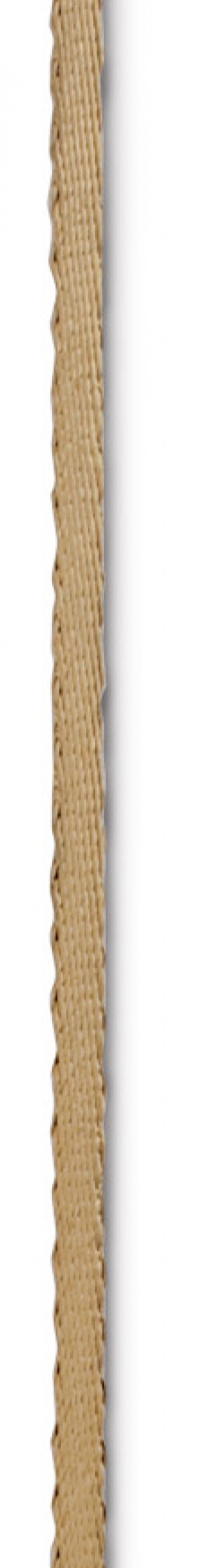 Minimum Breaking Strength on One-inch Webbing | CMC PRO