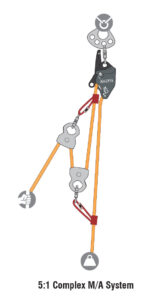 Pulleys and Mechanical Advantage Systems | CMC PRO