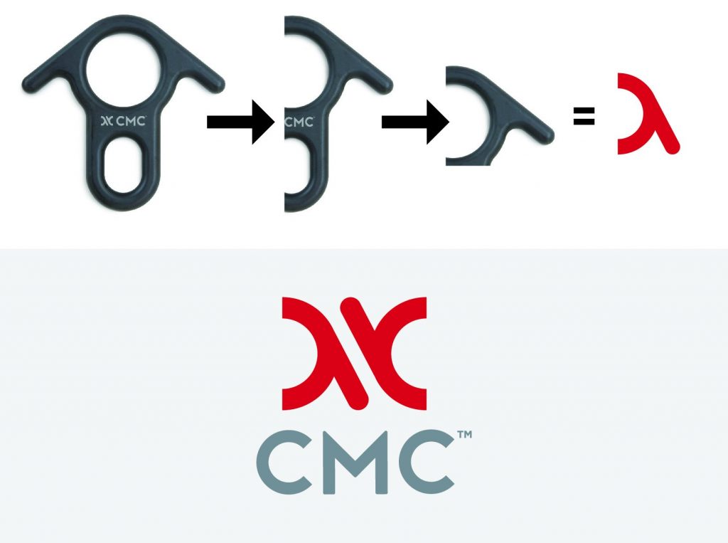 CMC Brand FAQ | CMC PRO