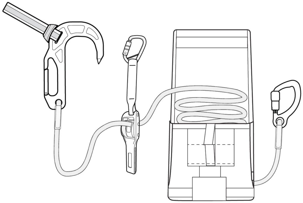 LEVR Escape System Features