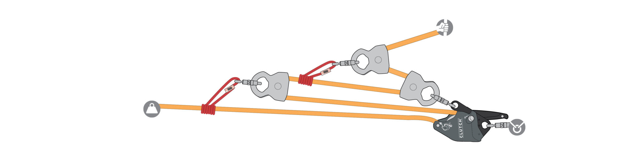 Building Mechanical Advantage with the CLUTCH // CMC Fundamentals | CMC PRO