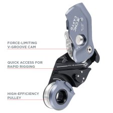 CAPTO™ | Intuitive, compact, multifunctional & force-limiting