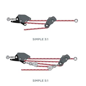 CAPTO™ | Intuitive, compact, multifunctional & force-limiting