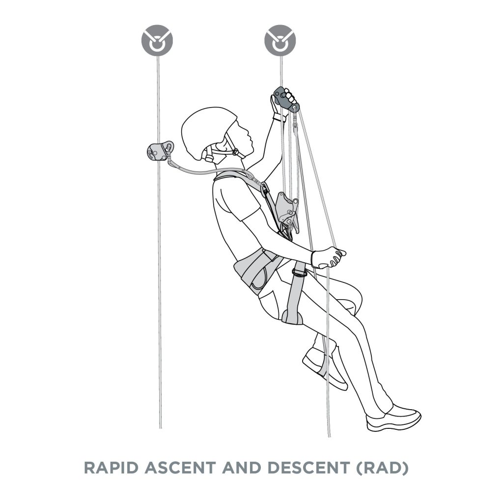 CAPTO™ | Intuitive, compact, multifunctional & force-limiting