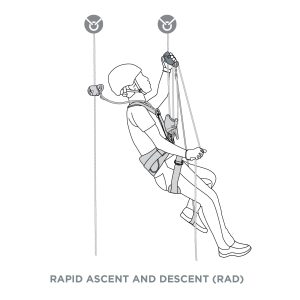 CAPTO™ | Intuitive, compact, multifunctional & force-limiting