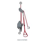 CAPTO™ | Intuitive, compact, multifunctional & force-limiting