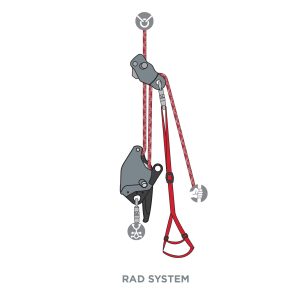 CAPTO™ | Intuitive, compact, multifunctional & force-limiting