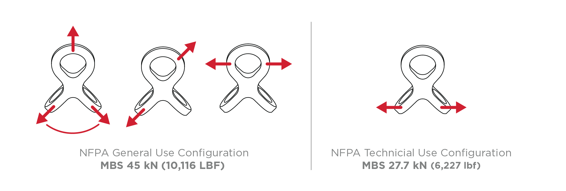 SQUID™ Rig Plate | CMC PRO