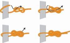 Learn How to Tie a Figure 8 Follow-Through Loop | CMC PRO