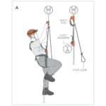 Quick Roll Ascenders | CMC PRO