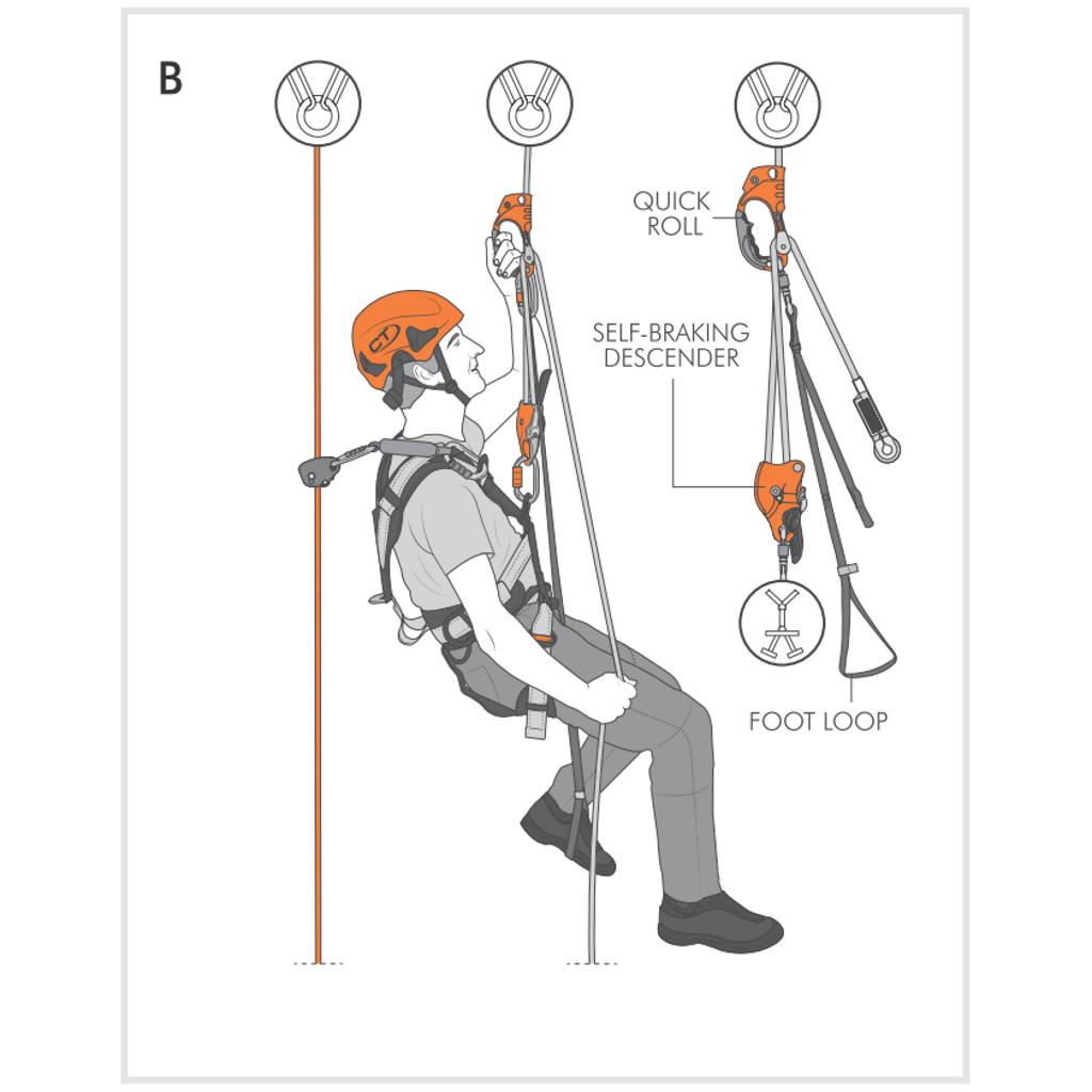 Quick Roll Ascenders | CMC PRO